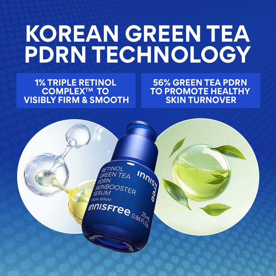 PDRN Hyaluronic Skincare Serum with Retinol for Firm Skin | Korean PDRN ...