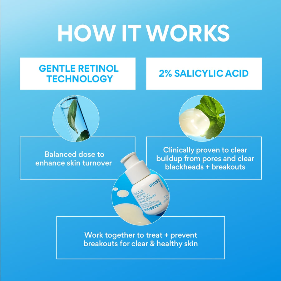 Retinol Acne Treatment for Face | Gentle Retinol Salicylic Acne Serum ...